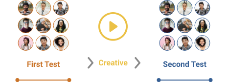 Advertising – Split Second Research