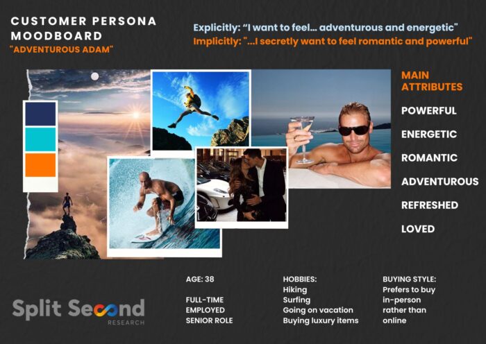 Market Category Analysis - Split Second Research