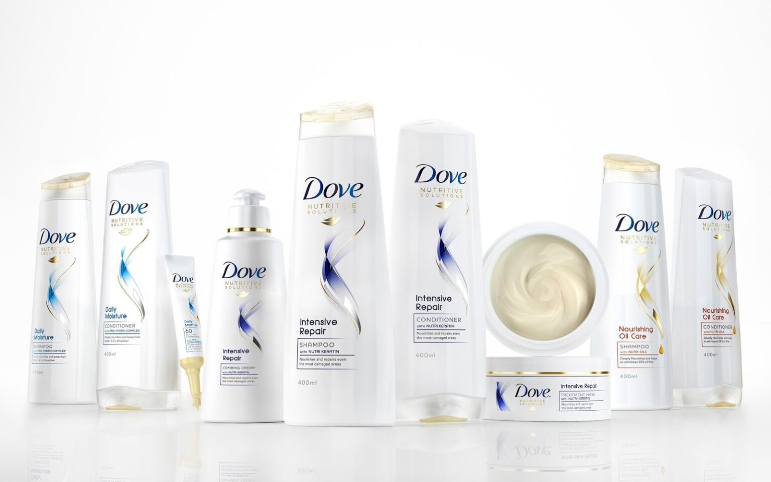 8 Examples of Iconic Product Packaging Design - Split Second Research