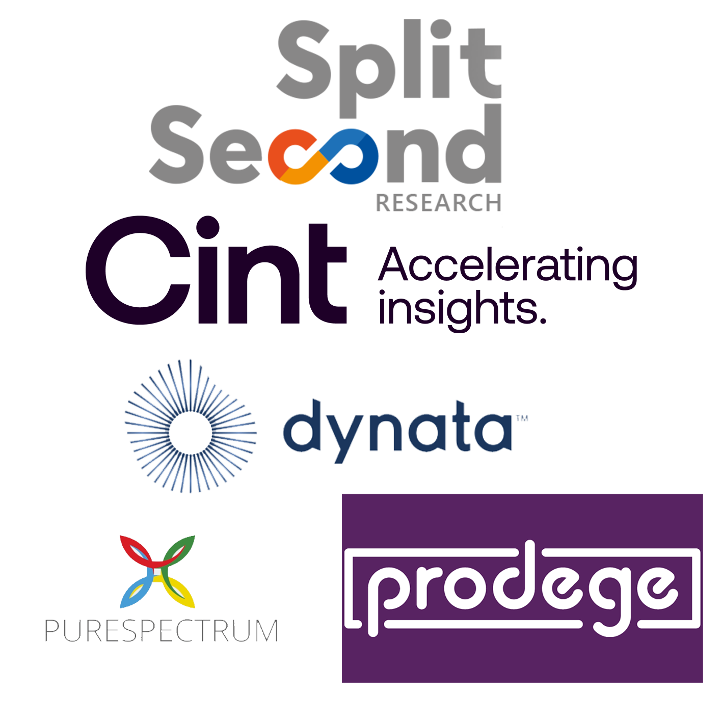 EXPRESS - Split Second Research